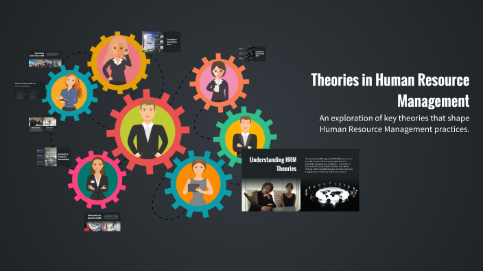 Theories in Human Resource Management by FRITZ A. PADERNAL on Prezi
