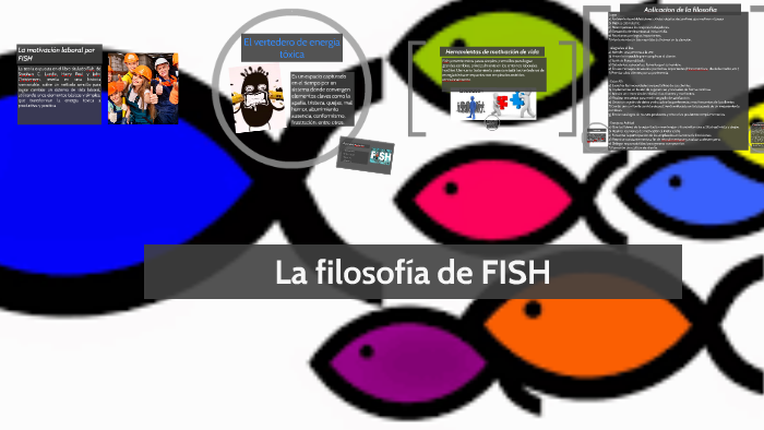 LA FILOSOFÍA DE FISH by Jorge Sandoval on Prezi
