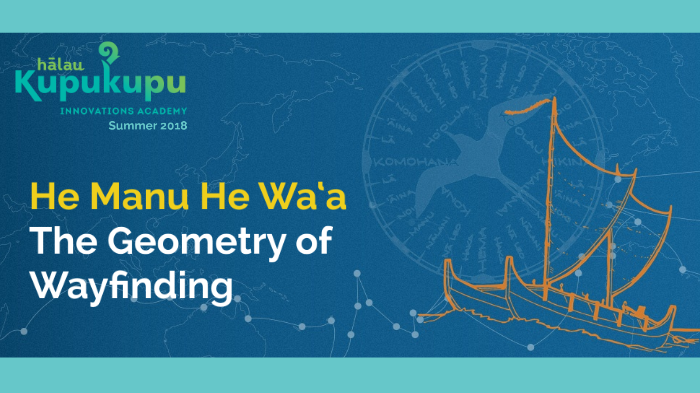 2018 Summer Geometry of Wayfinding Orientation by cesi hao on Prezi