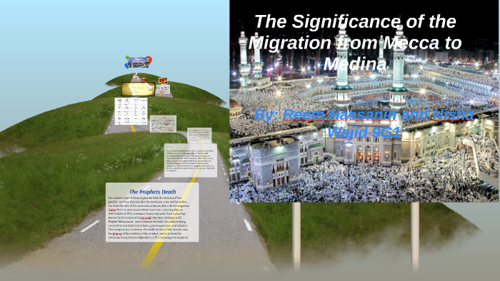 The significance of the migration from Mecca to Medina by John Smith on ...