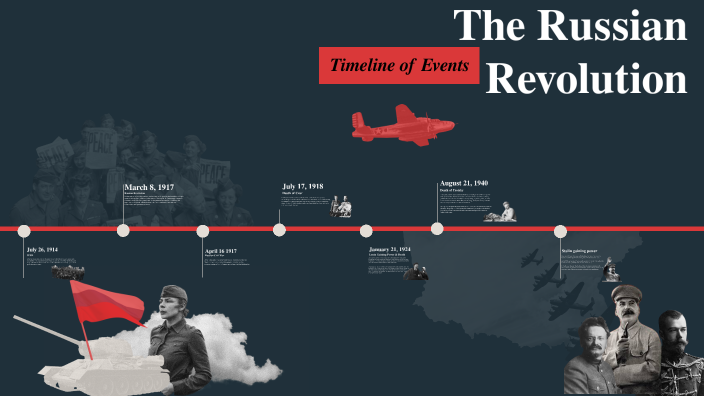 Russian Revolution Timeline by Zaina Al Ali on Prezi