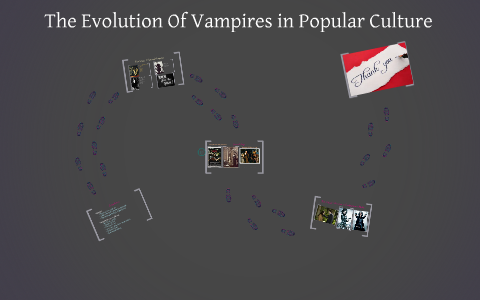 Evolution Of the Vampire in Pop Culture by Rillian Zhu on Prezi