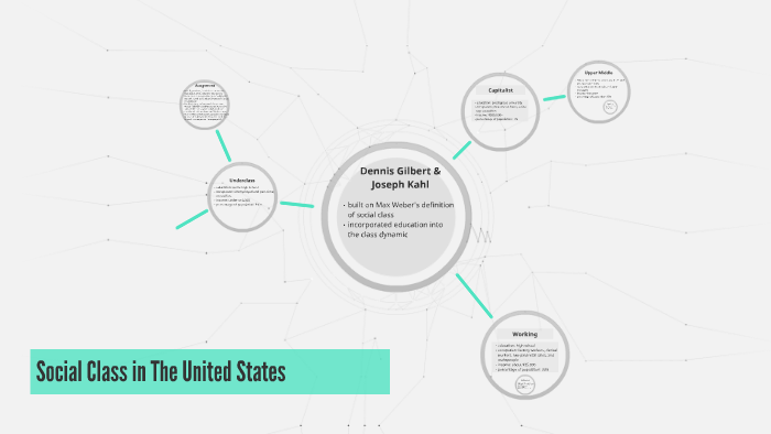 Social Class in The United States by Kristina Ward on Prezi