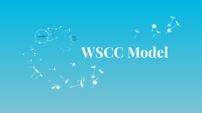WSCC Model by Caitlin O'Shea on Prezi