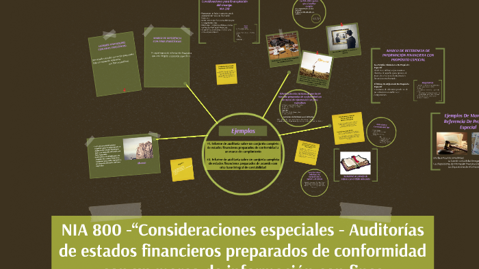 NIA 800 -“Consideraciones especiales - Auditorías de estados by Cindy ...
