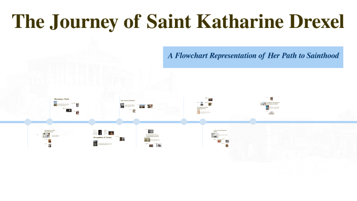 The Journey of Saint Katharine Drexel by Julia Eggert on Prezi