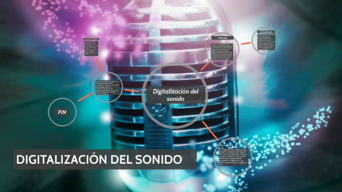Digitalización del sonido by Dany Flores on Prezi
