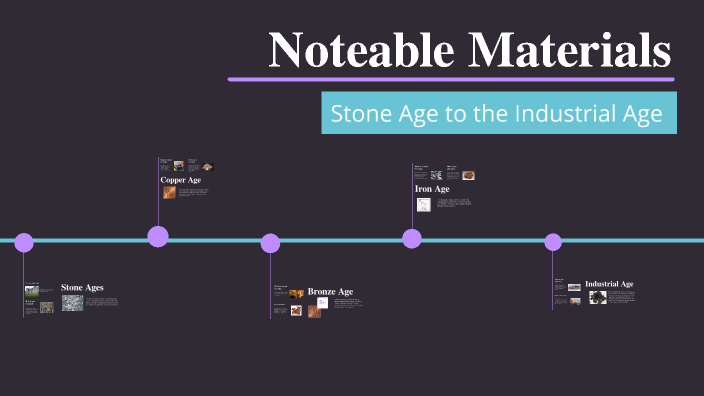 Exploring Stone and Metal Ages by Orla Crowe on Prezi