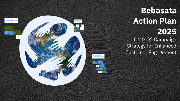 Bebasata Action Plan 2025 by Bassem Nabil on Prezi