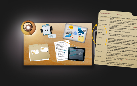 Basic call procedure by Tricia Amago on Prezi