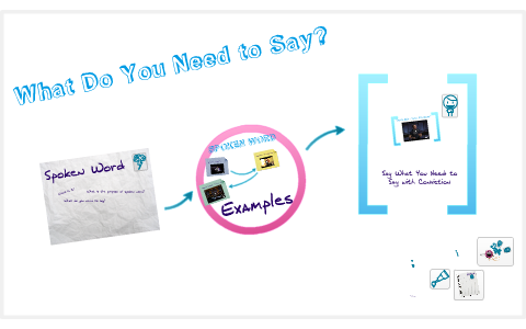 Spoken Word Examples by Cady Staff on Prezi