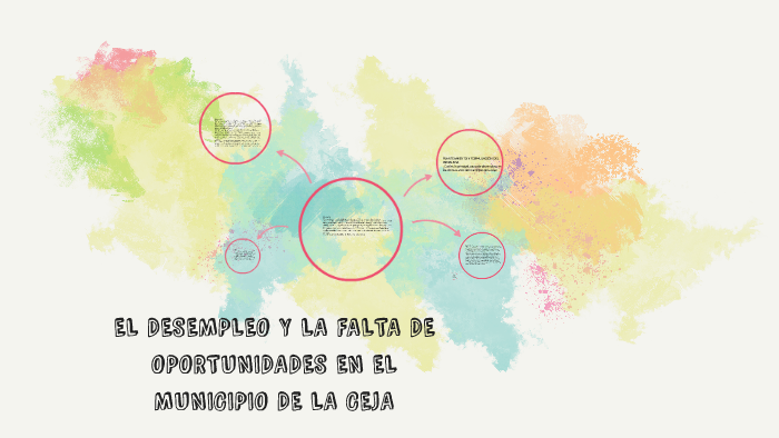 EL DESEMPLEO Y LA FALTA DE OPORTUNIDADES EN EL by emiliano Tobón on Prezi