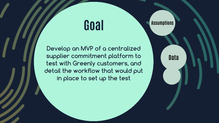 Greenly Case Study by Emma Rapp on Prezi