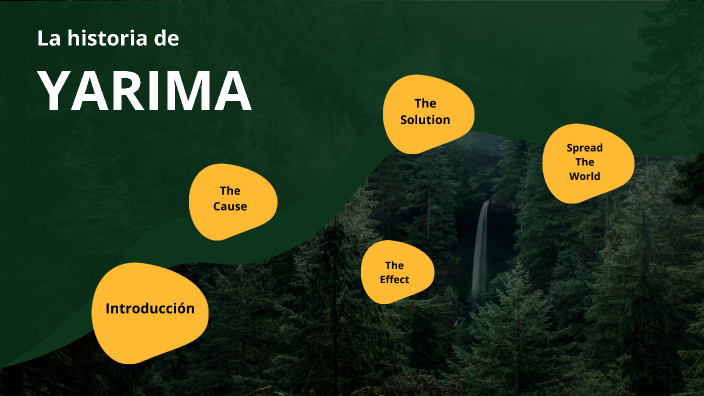 Yarima la historia de una yanomami by sofìa Méndez on Prezi