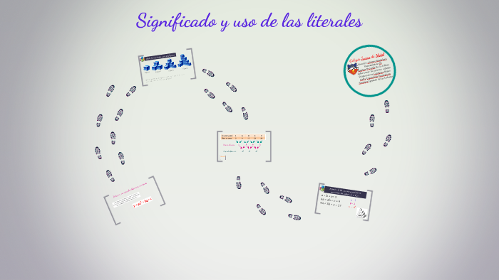 Significado y uso de las literales by Marian De la O on Prezi