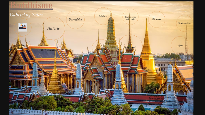 Buddhismen Sabri og Gabriel by Gabriel Browning on Prezi