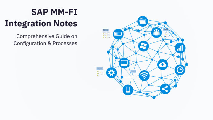 SAP MM-FI Integration Notes by Adwait Prabhudesai on Prezi