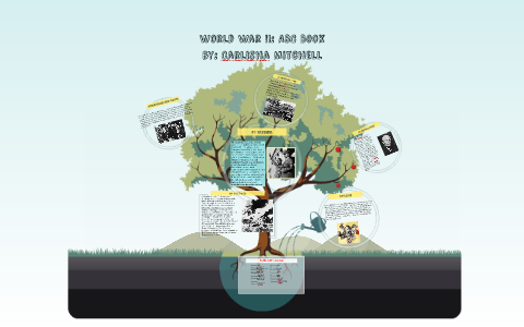 World War II: ABC Book by Carlisha Mitchell on Prezi