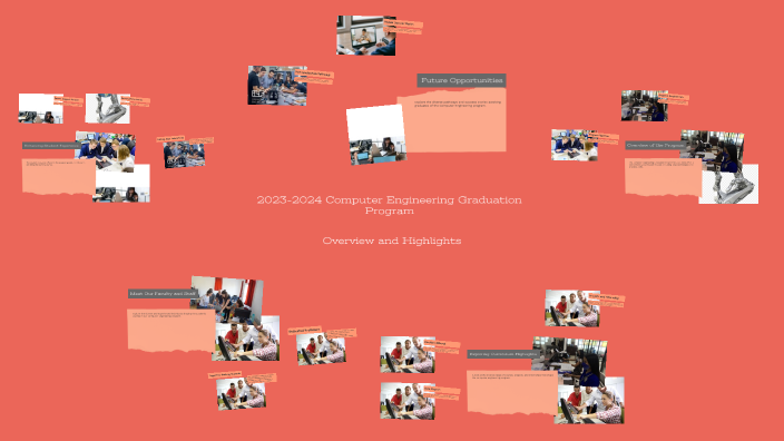 2023-2024 Computer Engineering Graduation Program by Abdullah Erguzen ...