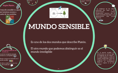 MUNDO SENSIBLE by Piggy Olivia on Prezi