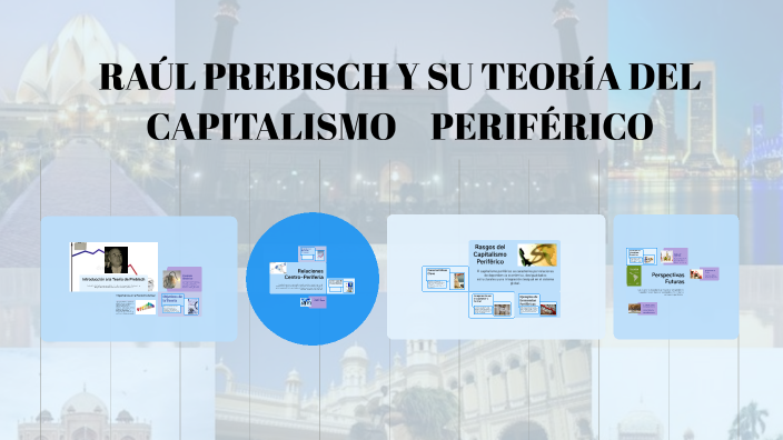 RAÚL PREBISCH Y SU TEORÍA DEL CAPITALISMO PERIFÉRICO by Leydi Catorcen0 ...