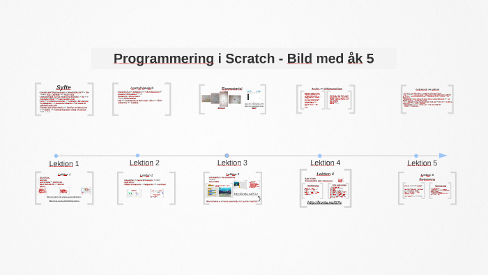 Programmering i Scratch - Bild med åk 5 by Emil Dornerus on Prezi