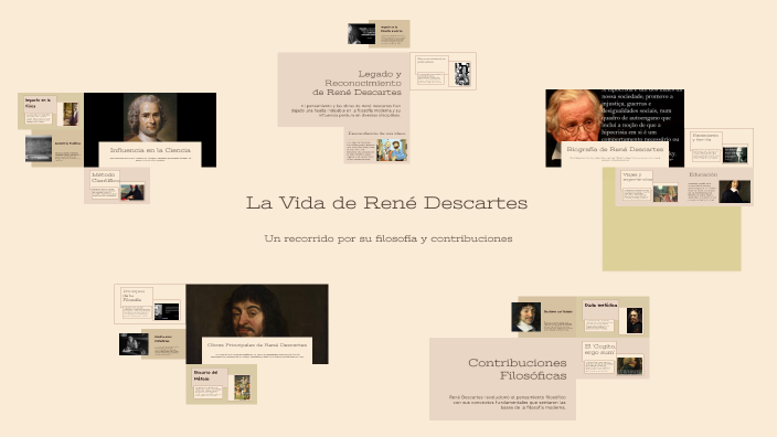 La Vida de René Descartes by Johana Ccenhua on Prezi