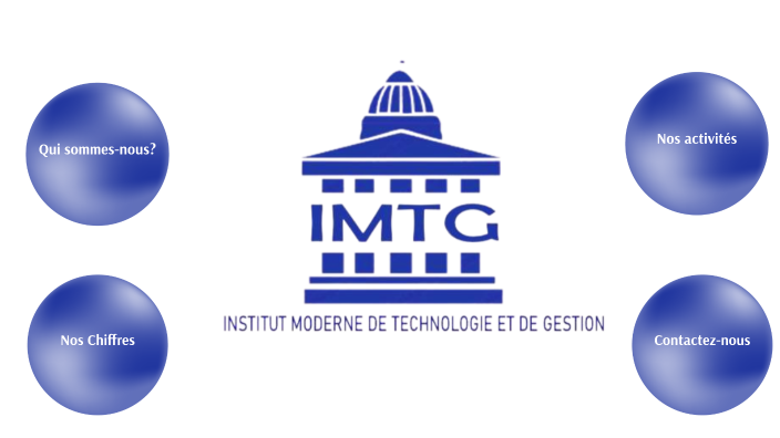 IMTG by Magalie Nemeka Mokogon on Prezi