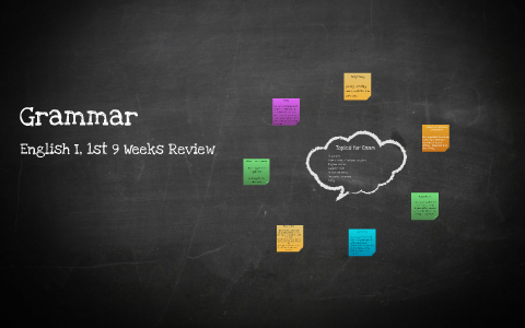 Grammar Review by Kathryn Evans