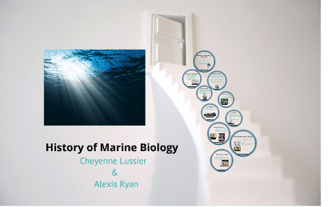 History of Marine Biology Timeline by Cheyenne Lussier on Prezi