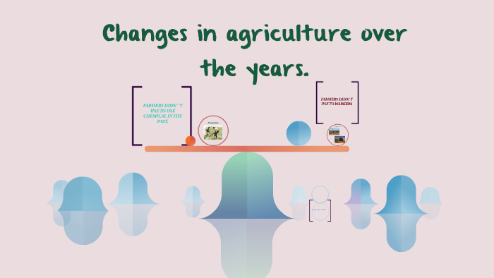 Changes in agriculture over the years. by Jose Luis Ixtlahuaca on Prezi