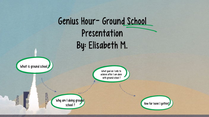 Genius Hour presentation- Ground school by Elisabeth Morris on Prezi
