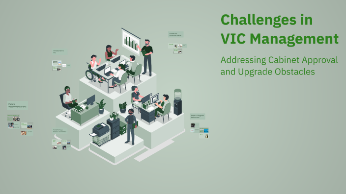 Challenges in VIC Management by sherif hakim on Prezi