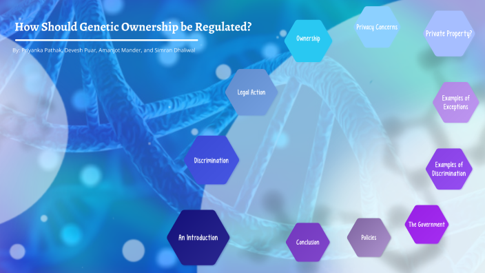 Genetic Discrimination Inquiry by pri pathak on Prezi