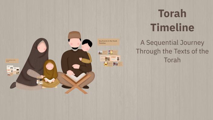 Torah Timeline by Simon Hudson on Prezi