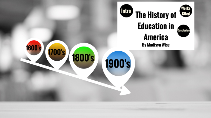 The History of Education in America by Madi Wise on Prezi