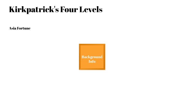 Kirkpatrick's Four Levels by Asia Fortune