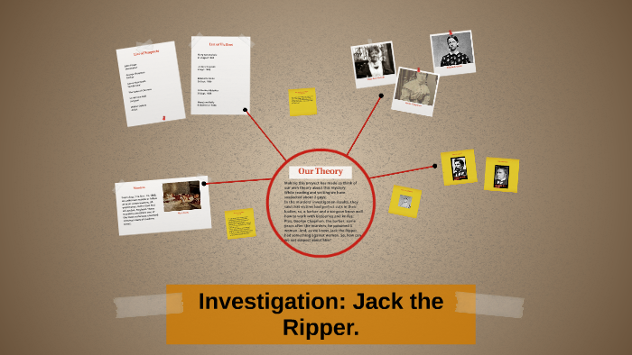 Jack The Ripper by Ari Garrido on Prezi