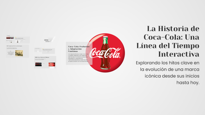La Historia de Coca-Cola: Una Línea del Tiempo Interactiva by Tania ...