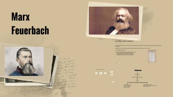 Marx Feuerbach by Martina Ranno on Prezi