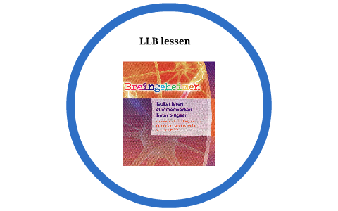LLB lessen by Gerry van Loon on Prezi