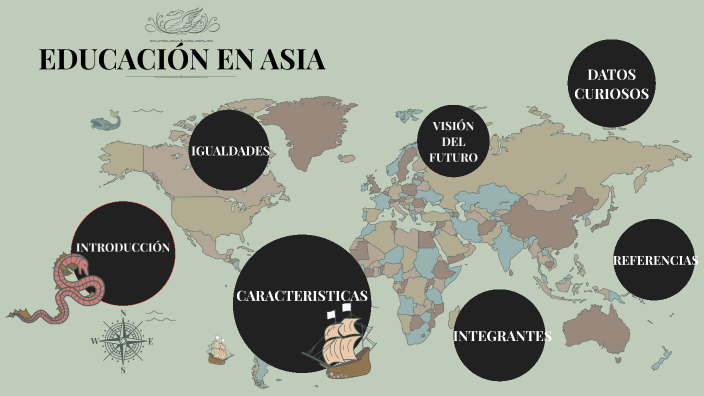 EDUCACIÓN EN ASIA by Dany Aguilar on Prezi