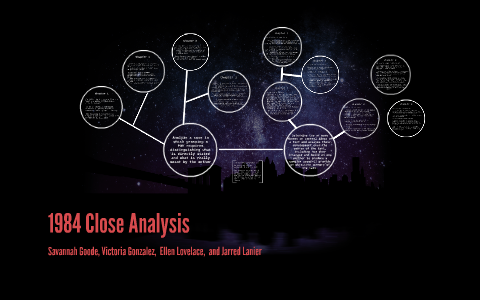 1984 Close Analysis Presentation by Victoria Gonzalez on Prezi