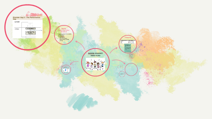 Emerton Community dance studio by Angela Riaño on Prezi