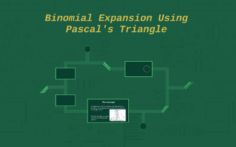 Binomial Expansion Using Pascal's Triangle by Kylan Walker on Prezi