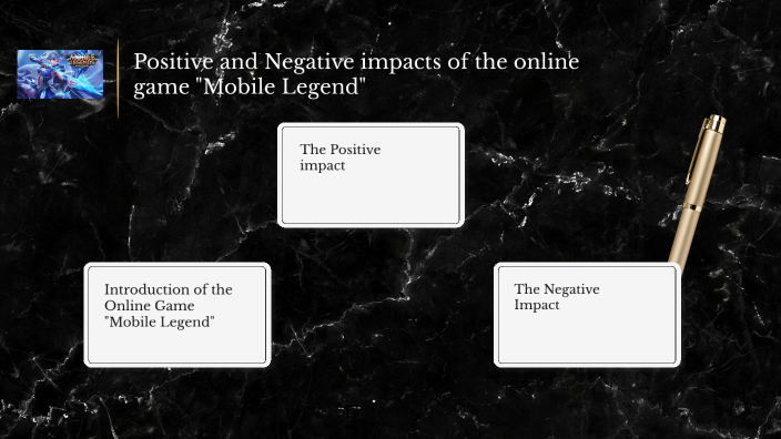 Positive and Negative impacts of the online game "Mobile Legend" by ...