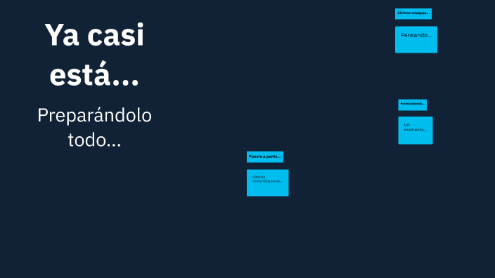 ¿Qué es un Sistema, Subsistema y Suprasistema? by Jennifer Bernabe on Prezi