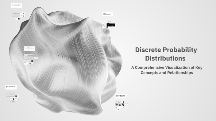 Concept Map of Discrete Probability Distributions by Ronilo Jr. Sampan ...