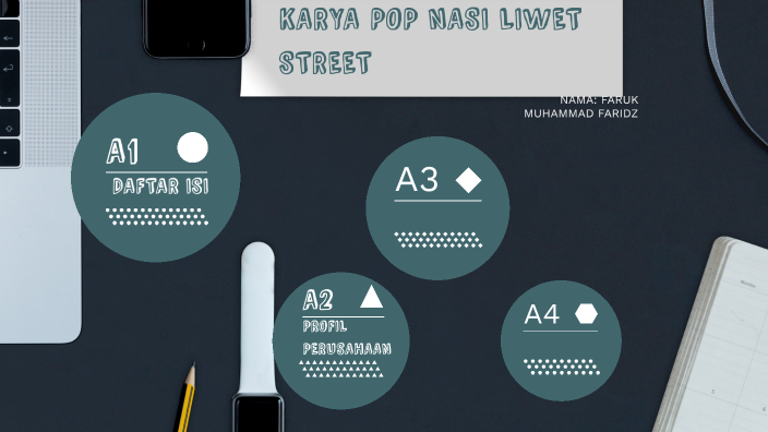 presentasi ujikom by Munasari Anfafafa on Prezi