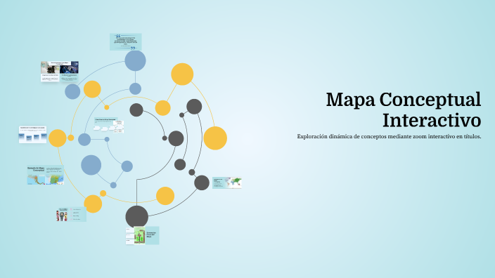 Mapa Conceptual Interactivo by Cameron molinet ibañez on Prezi